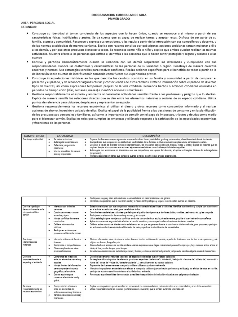1°programacion Curricular de Aula 1° | PDF | Geometría | Sustracción