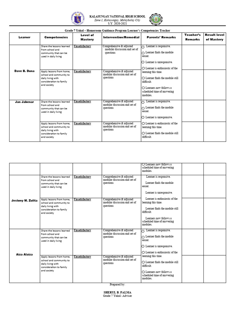 7 Yakal Home Guidelines Answers | PDF | Learning | Behavior Modification