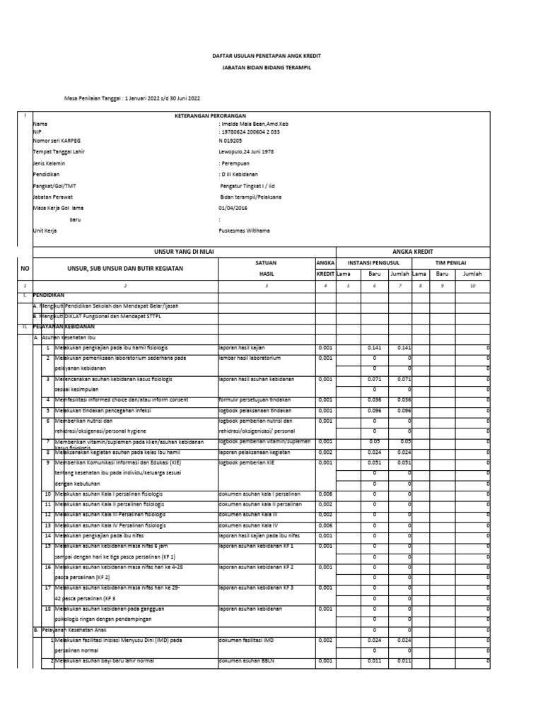 Dupak TMS 1 2022 | PDF