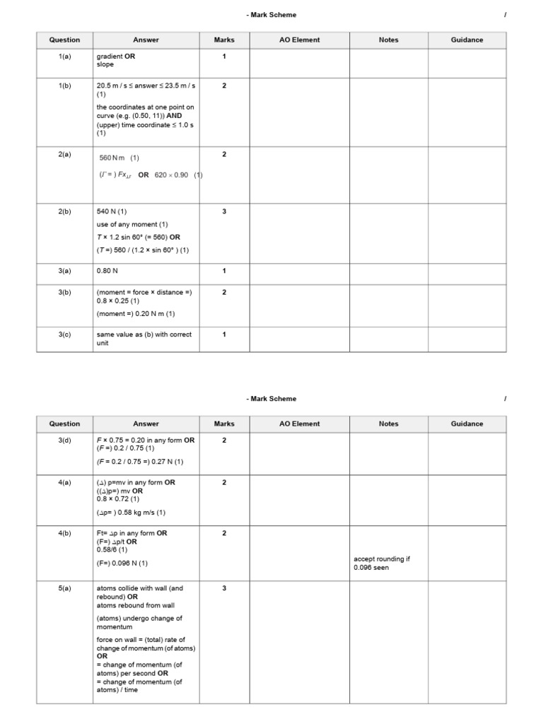 Mock 1 Physics Markscheme | PDF | Optics | Electromagnetic Radiation