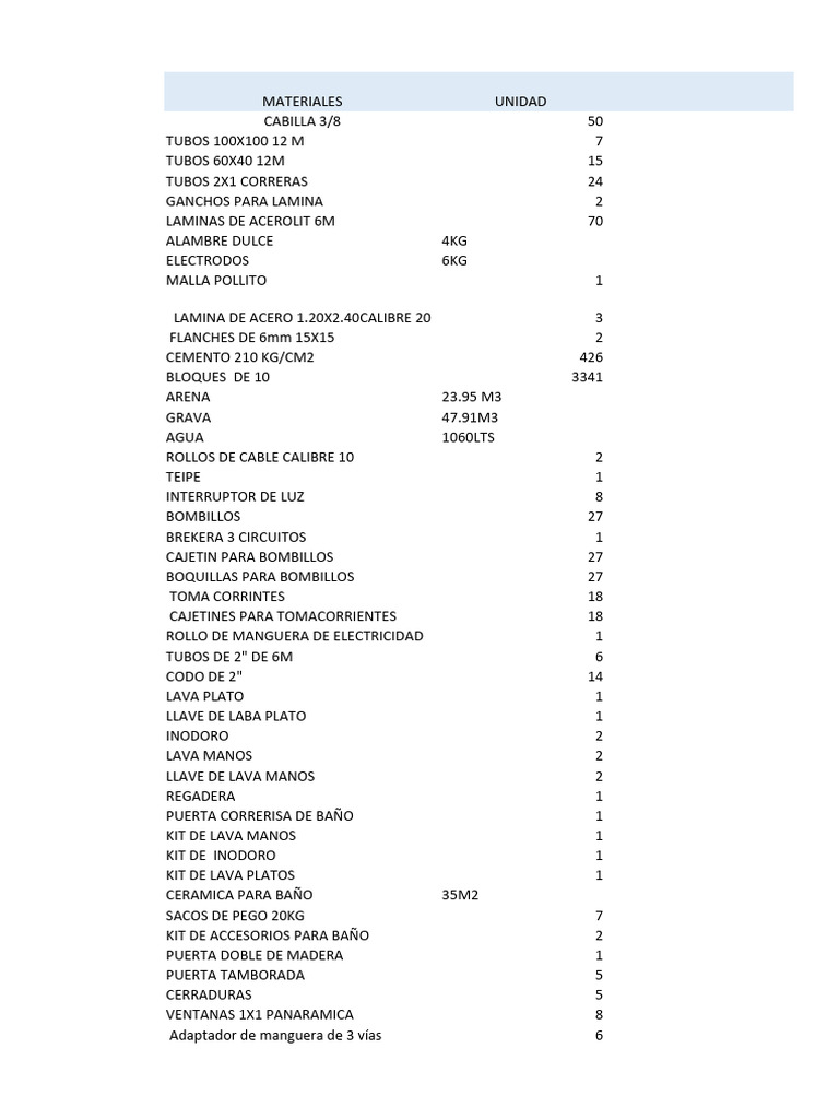 Casa Cural Padre Natalino | PDF | Bienes manufacturados | Ingeniería de ...
