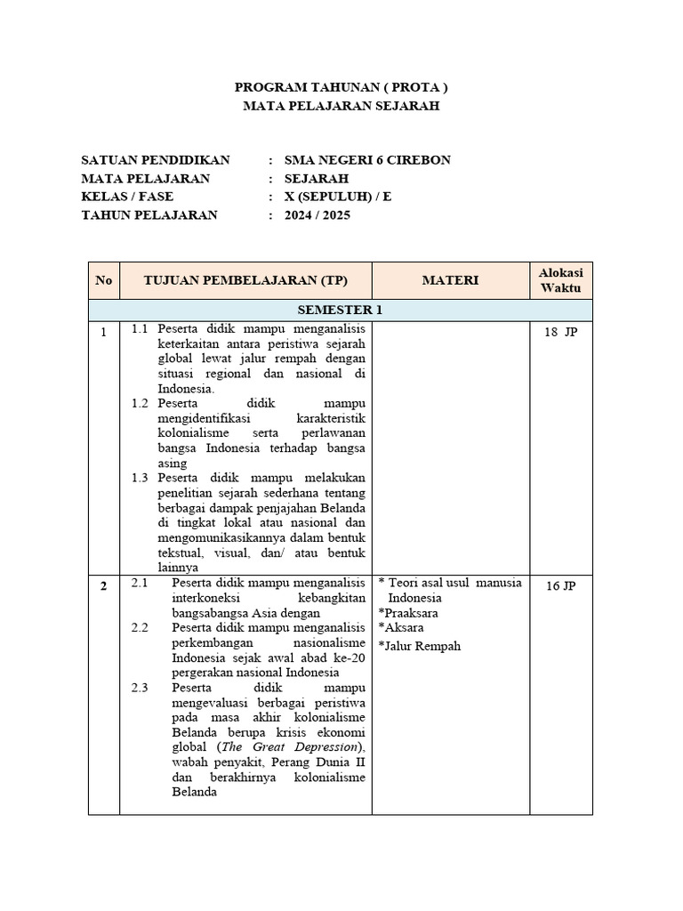 Prota - Sejarah X | PDF