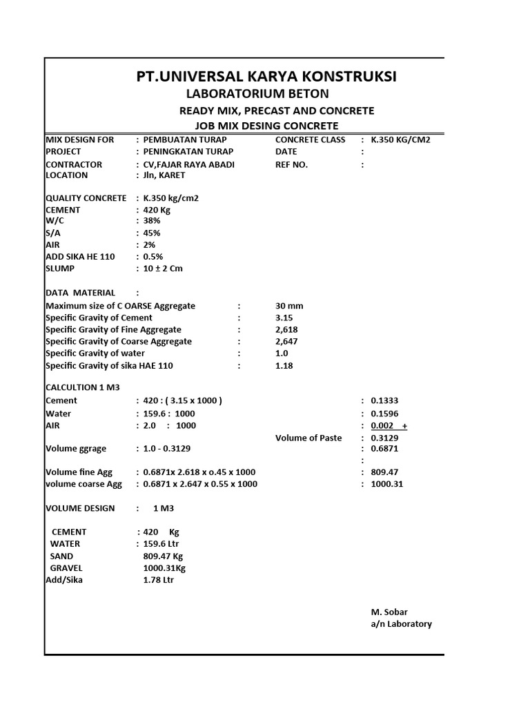 Concrete Mix Design for Turap | PDF | Concrete | Construction Aggregate