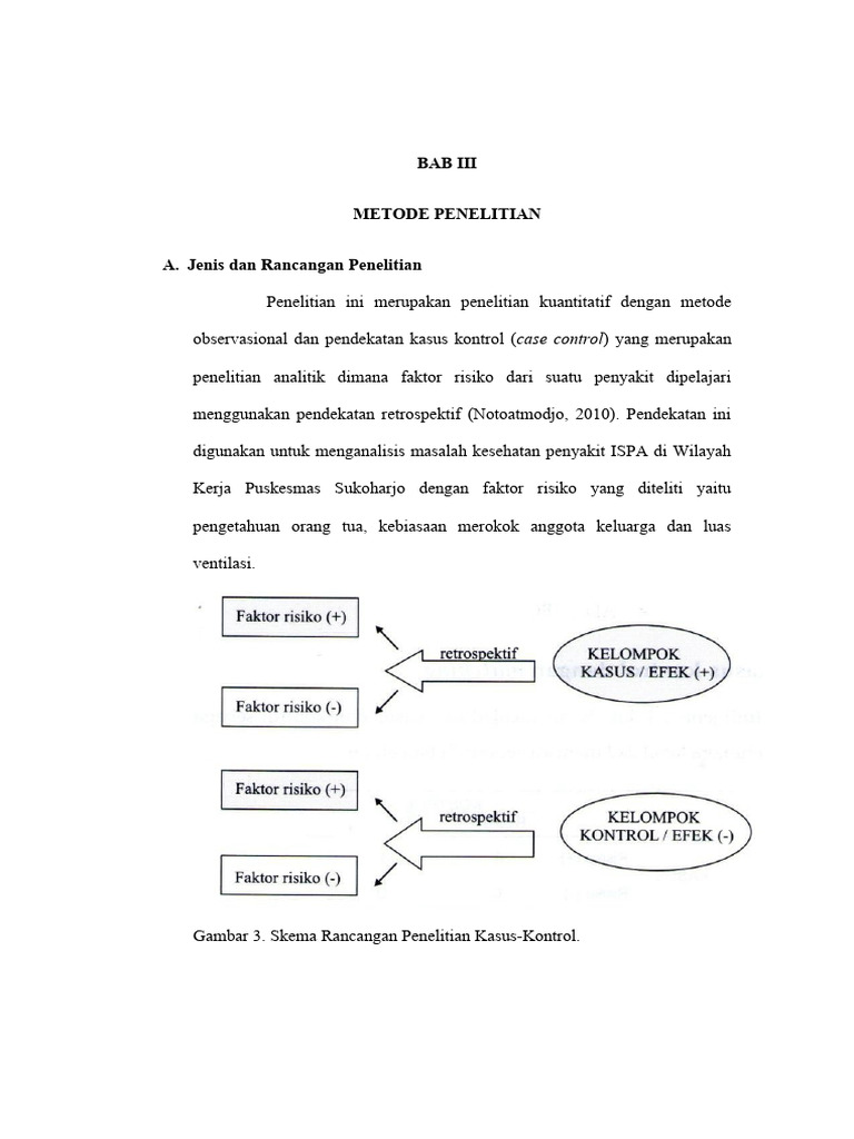 Bab Iii Ku Fix | PDF