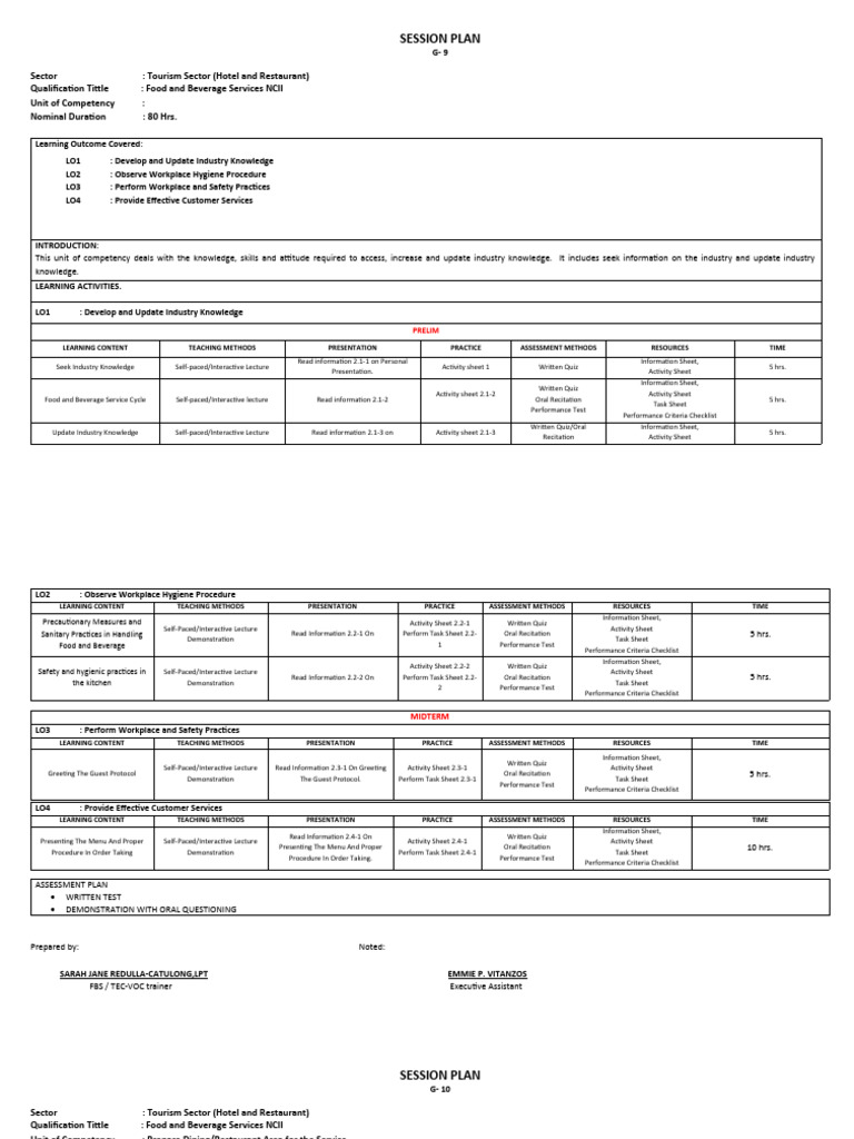 Session Plan 2022-2023 | PDF | Lecture | Restaurants
