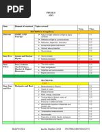 New Curriculum Sample Papers | PDF