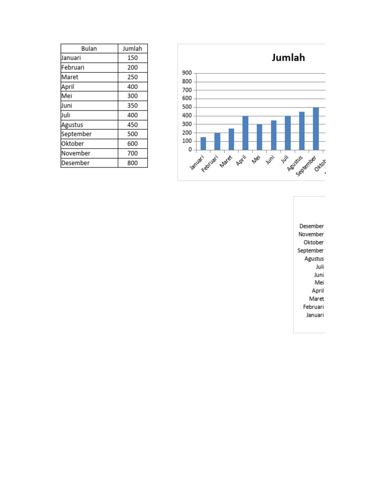 Latihan Excel 2 TAUFIK | PDF