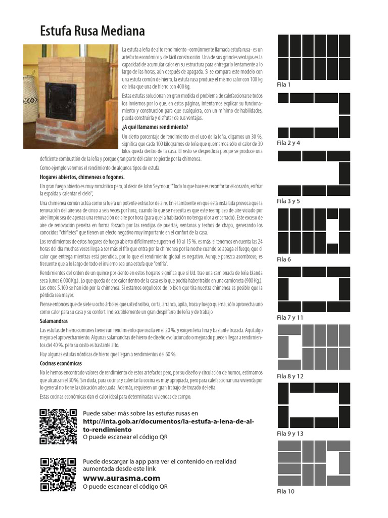 Estufa Rusa: Eficiencia y Construcción | PDF | Estufa | Chimenea