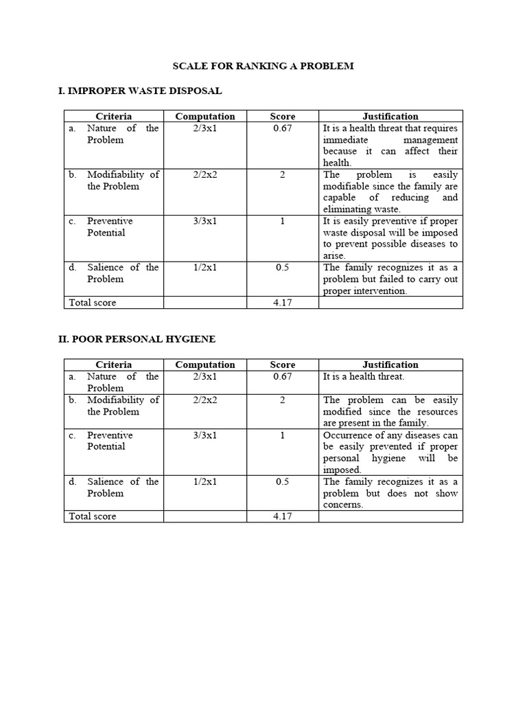 Scale For Ranking | PDF