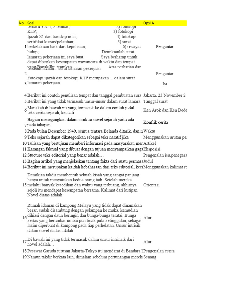 Template Soal (1) Bhs - Indonesia XII | PDF