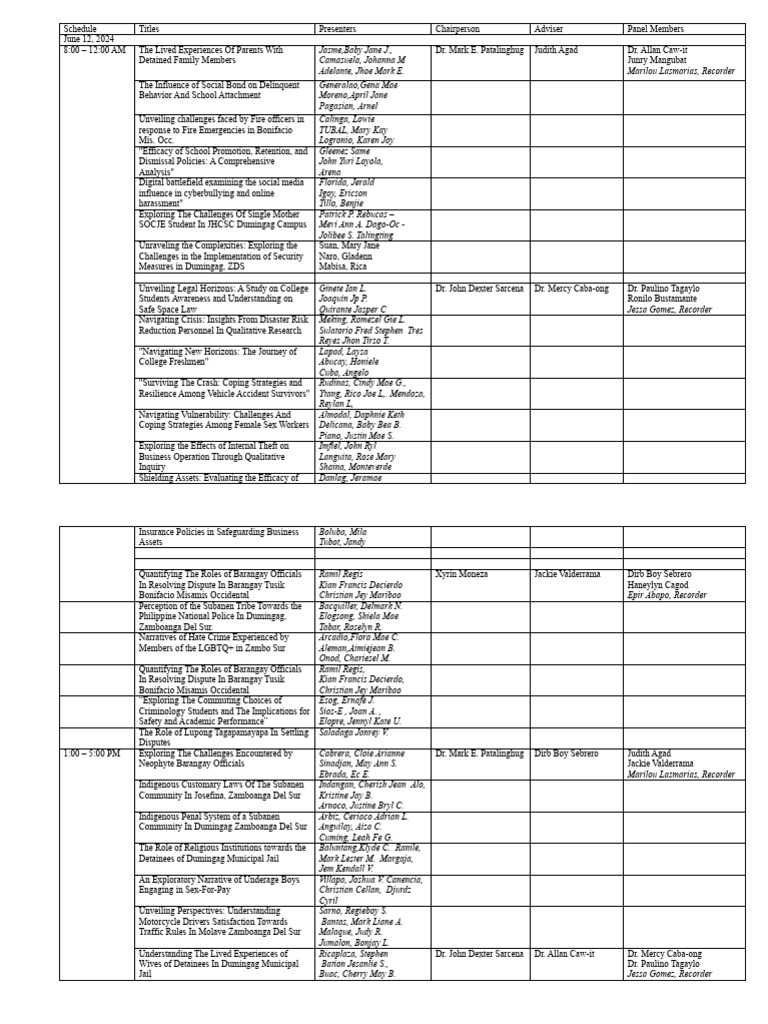 Sequence of Presentation For Proposal Defense With Panel Members | PDF ...