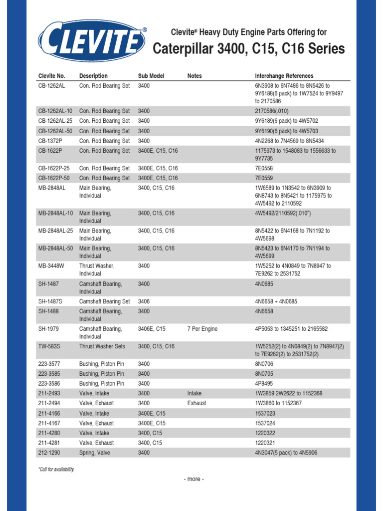 HD-1-509 Caterpillar 3400 | PDF | Piston | Cylinder (Engine)