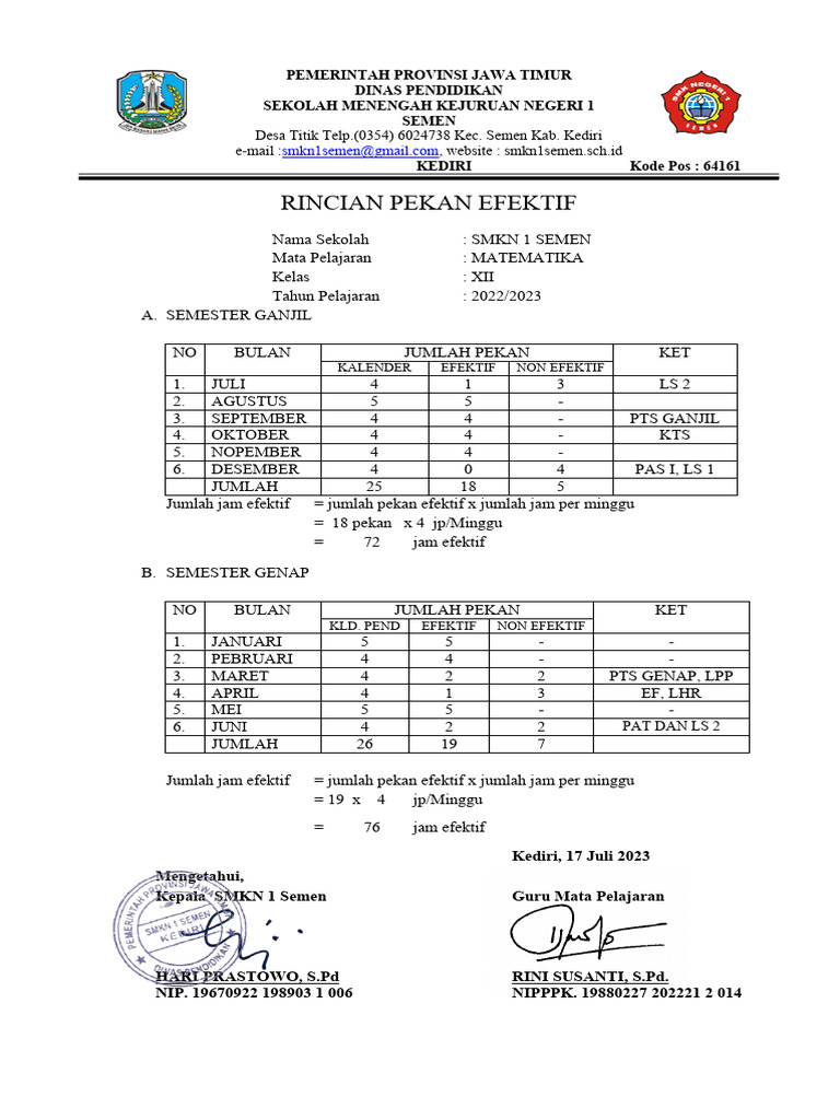 Rpe, Format Perangkat Pembelajaran 2023 2024 | PDF
