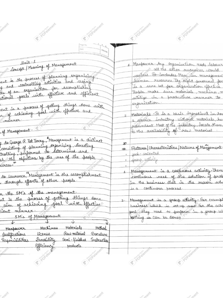Management Notes - With Watermark | PDF