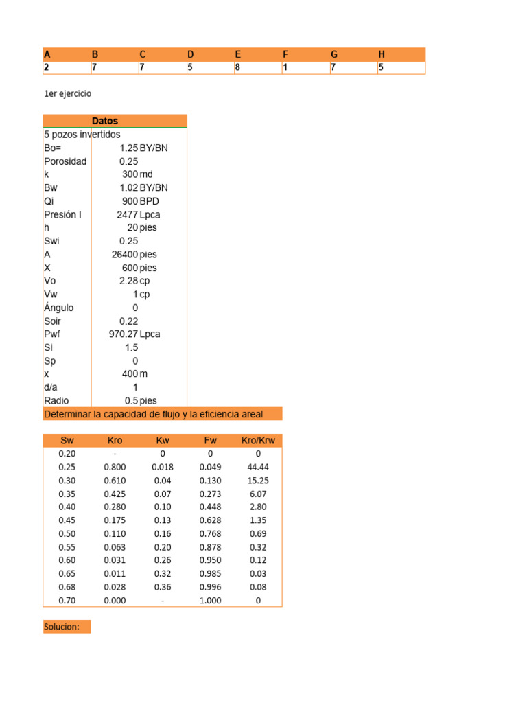 Yacimientos LLL, 20%, 2do Corte | PDF | Ciencia y matemáticas