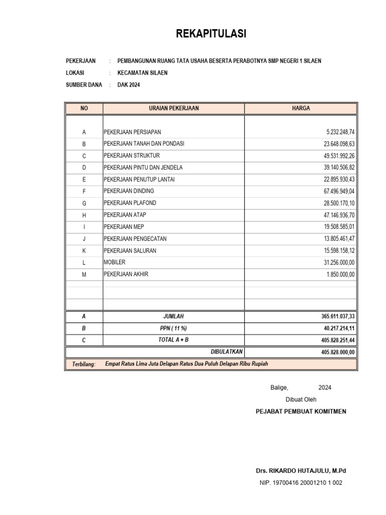 RAB Pembangunan Tata Usaha SMP 1 Silaen | PDF