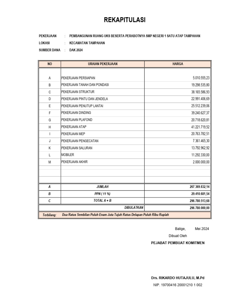 RAB Pembangunan Ruang UKS SMP 1 TAMPAHAN | PDF
