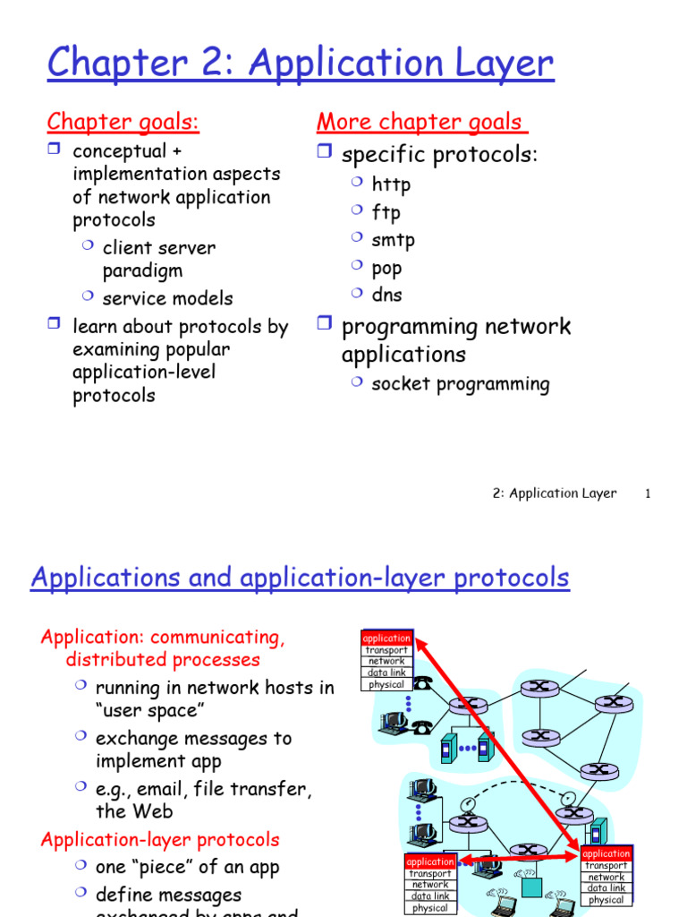 Chapter 2 A | PDF | File Transfer Protocol | Networking