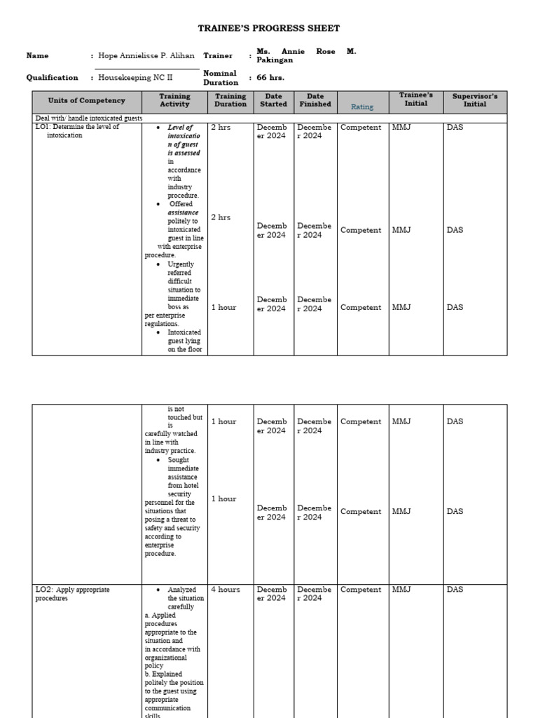 Prepare Trainees Progress Sheet | PDF | Human Resource Management | Business
