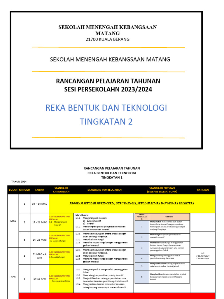 RPT-RBT T2 2023.24 | PDF