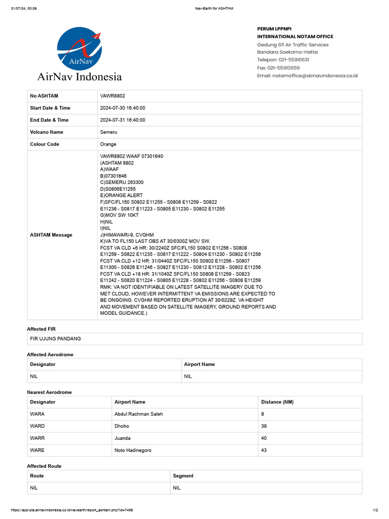 Ashtam Vawr8802 Semeru 301640 | PDF | Aviation