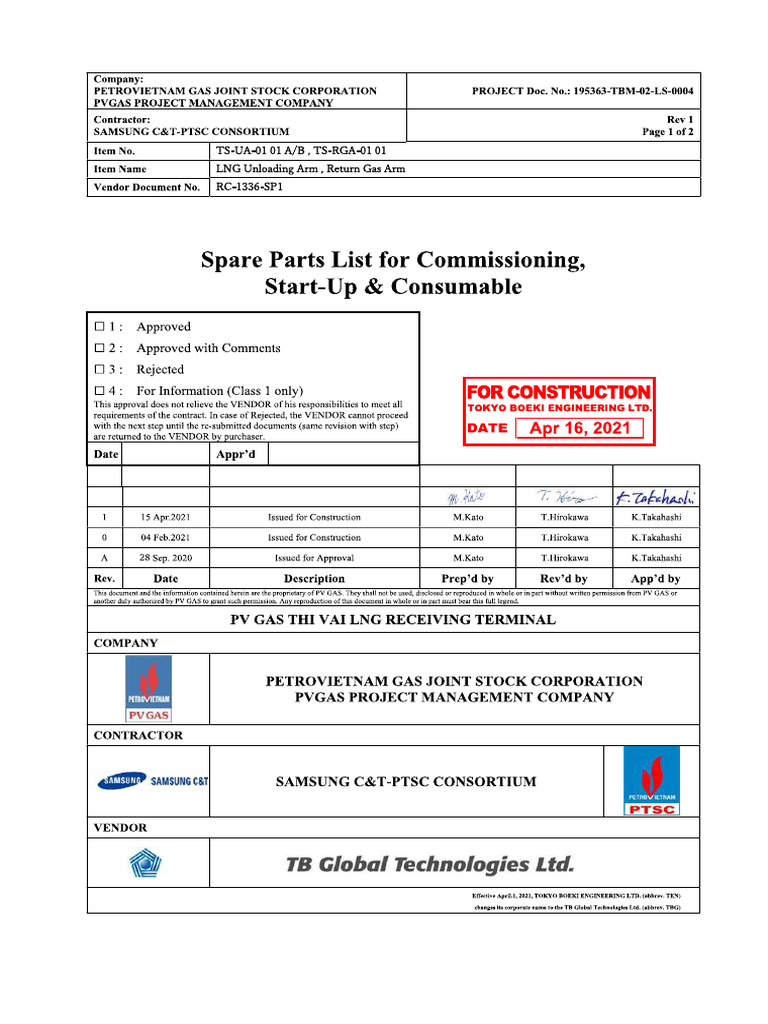 Spare Parts List for LNG Project | PDF