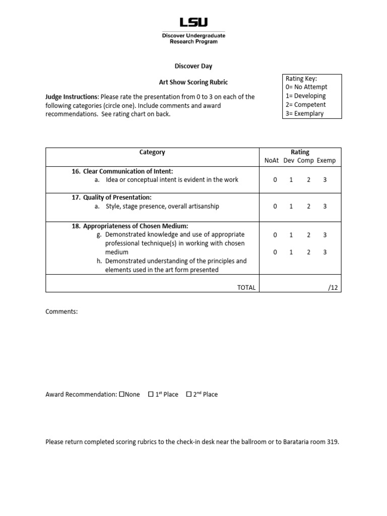 Art Show Rubric | PDF | Rubric (Academic) | Cognition