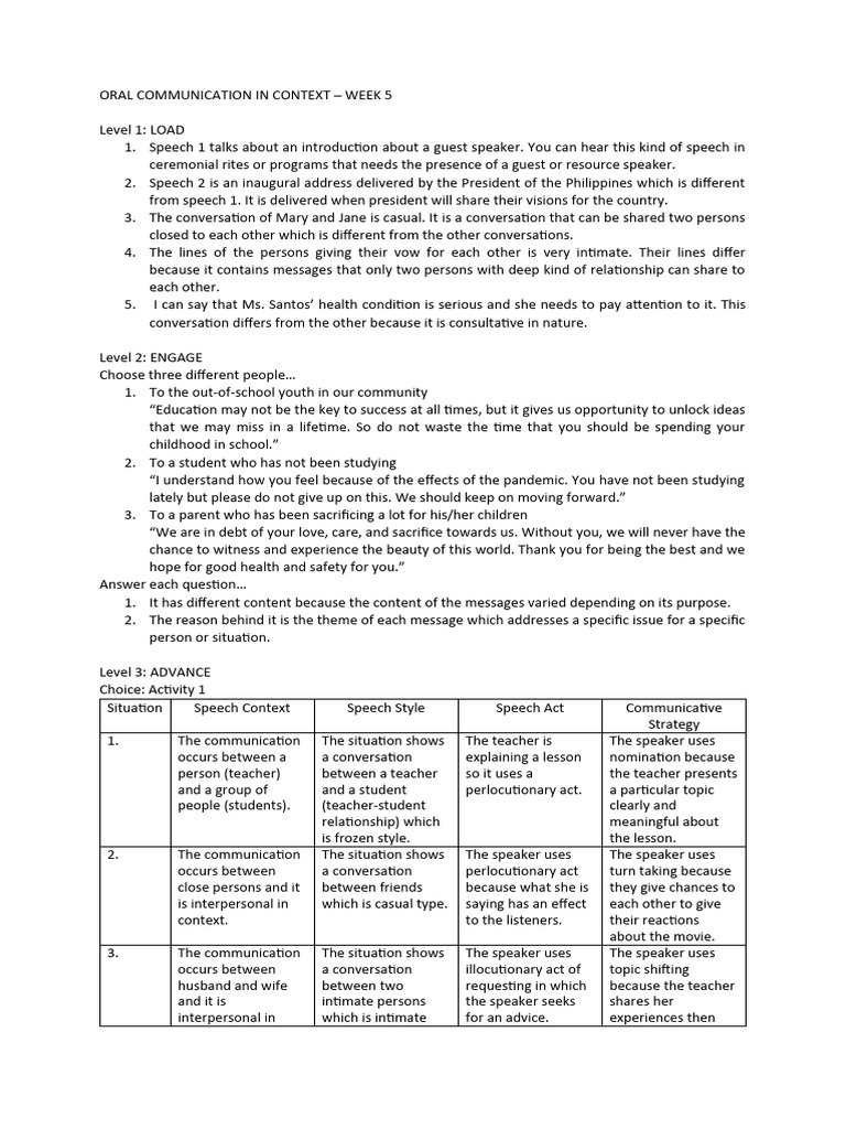 Oral Communication in Context | PDF | Conversation | Communication