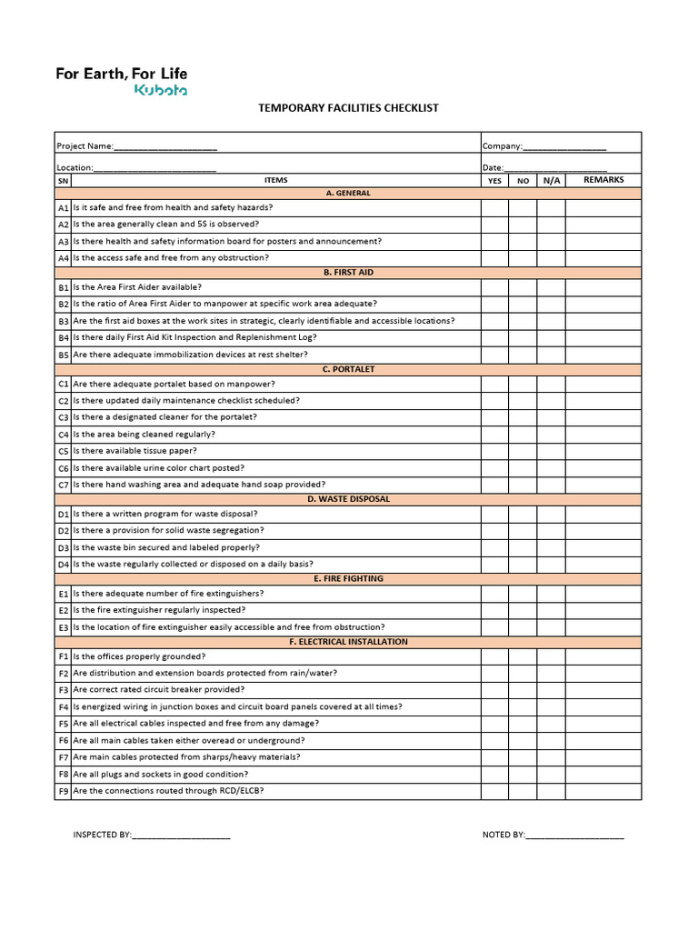 Temporary Facilities Checklist | PDF | Electrical Wiring