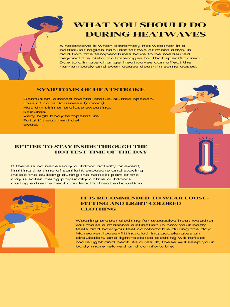 What You Should Do During Heatwaves Infographic 20240512 141305 0000 | PDF