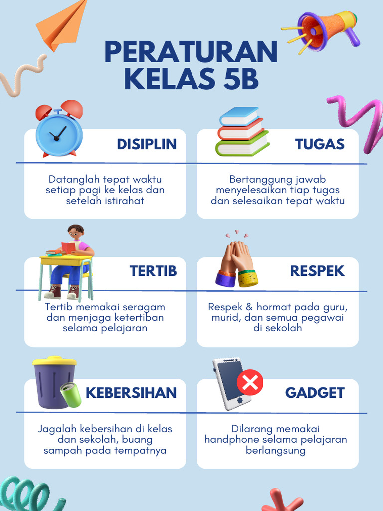 Peraturan Kelas 5B | PDF