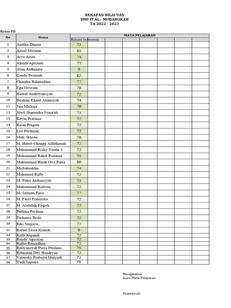 Form Nilai UAS diknas | PDF