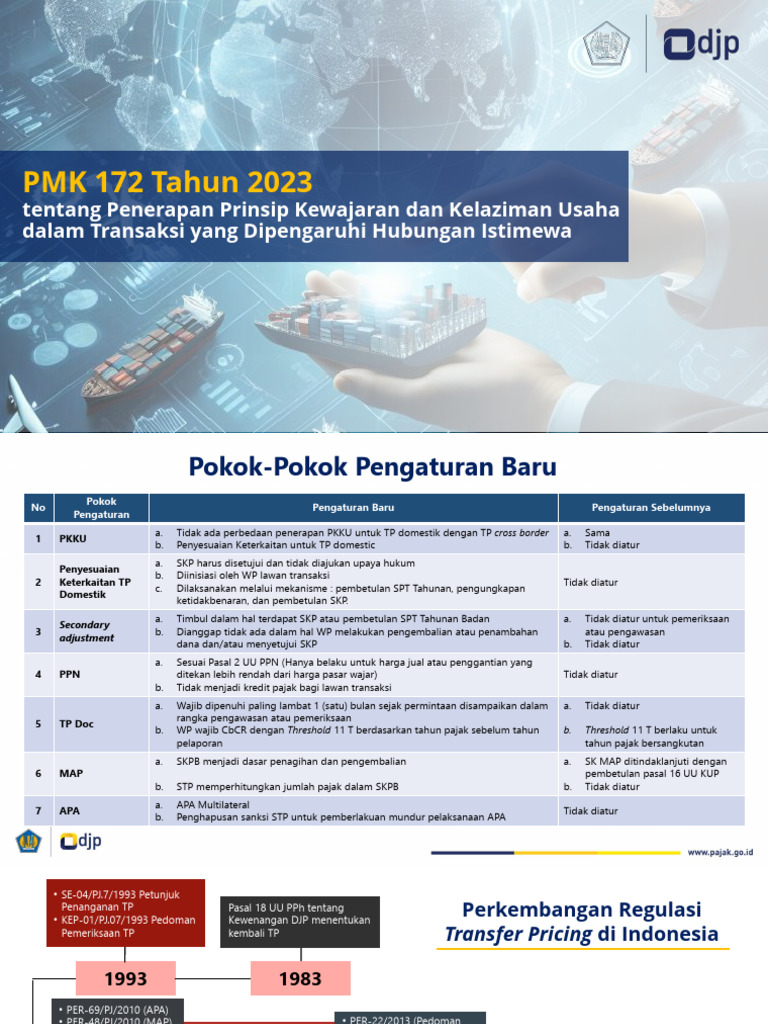 PMK-172 PKKU - 2024 0219 Med | PDF