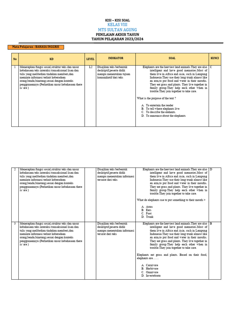 Kartu Soal Pat B Ing 8 | PDF | Elephant