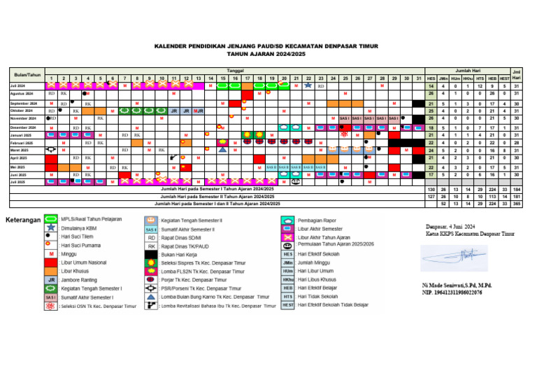 Kalender TH - Ajaran - 2024-2025 Dentim | PDF