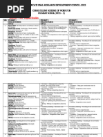 Writing Effective Lesson Notes Guide | PDF | Curriculum | Teachers