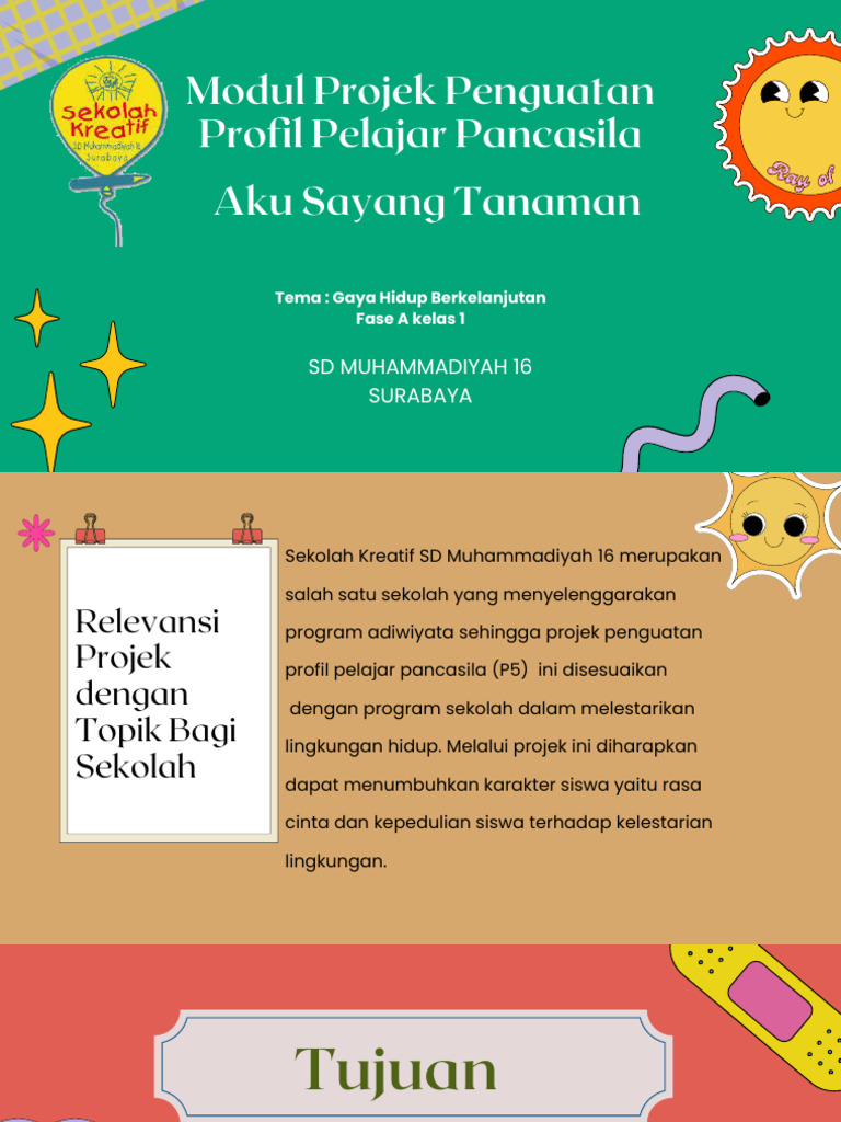 3. Modul P5 kelas 1 Sem 1 gaya hidup berkelanjutan_compressed (1) | PDF