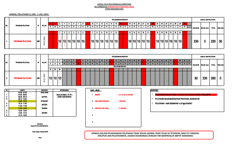 Draft Contoh Jadwal Pelatihan - BLKK Ta. 2024 | PDF