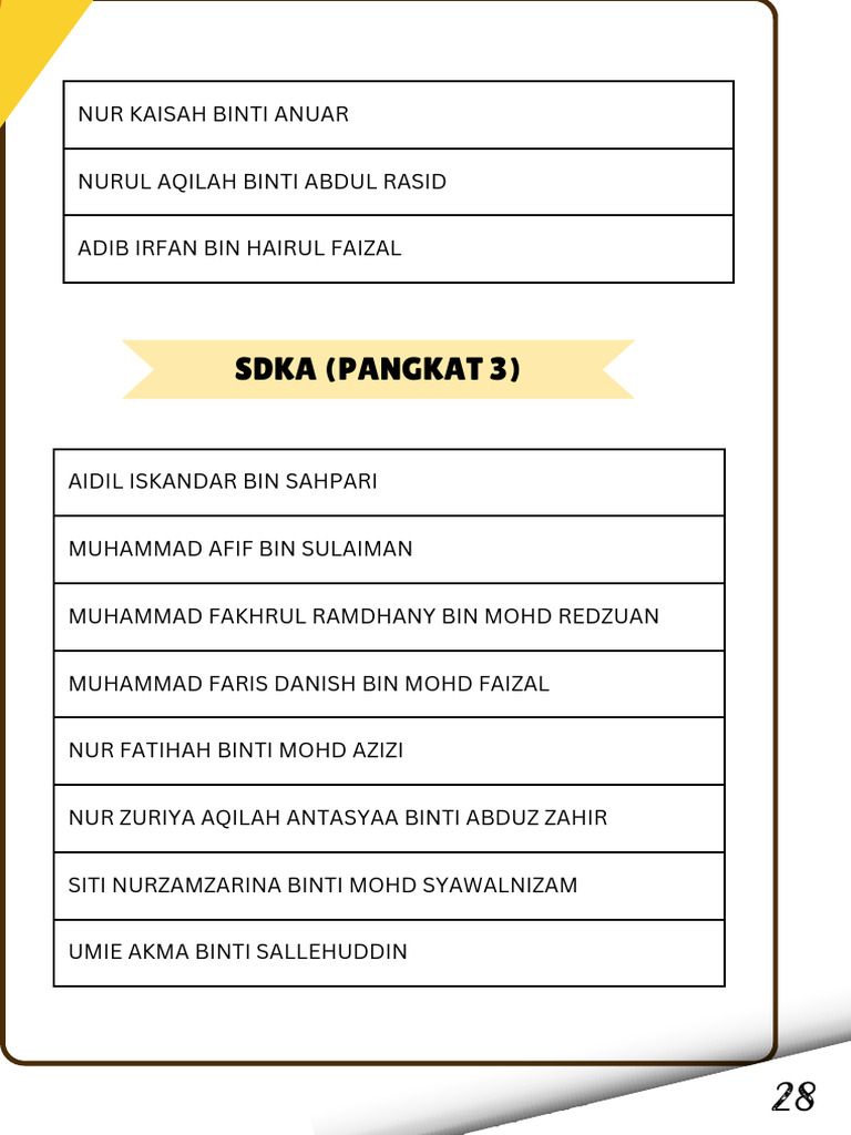 Buku Program PIBG 2024 | PDF