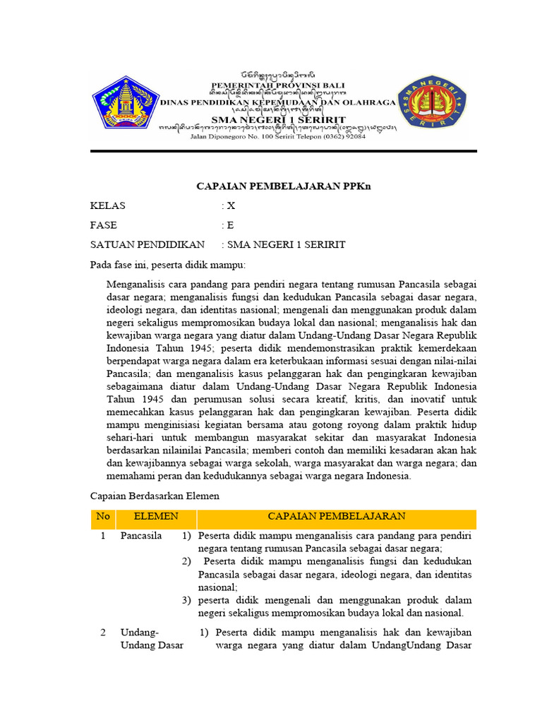 PPKN Cp-tp-Atp Kls X | PDF | Politik | Ilmu Sosial