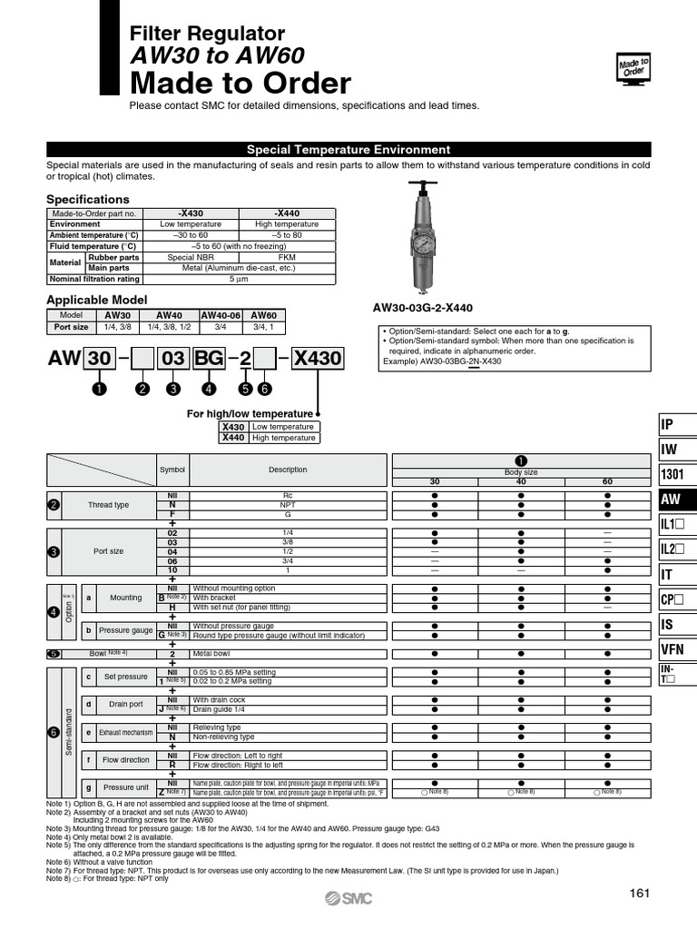 SMC Regulators Catalogue | PDF | Mechanical Engineering