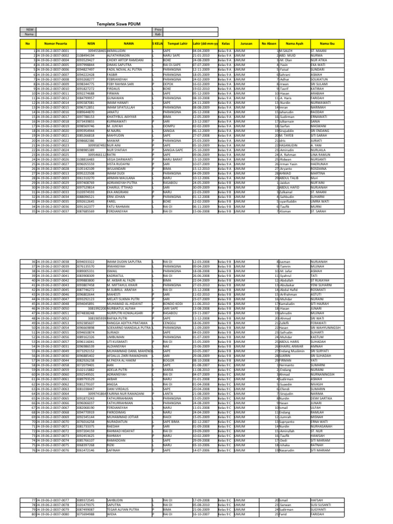 Template Data Siswa (1) DNT | PDF