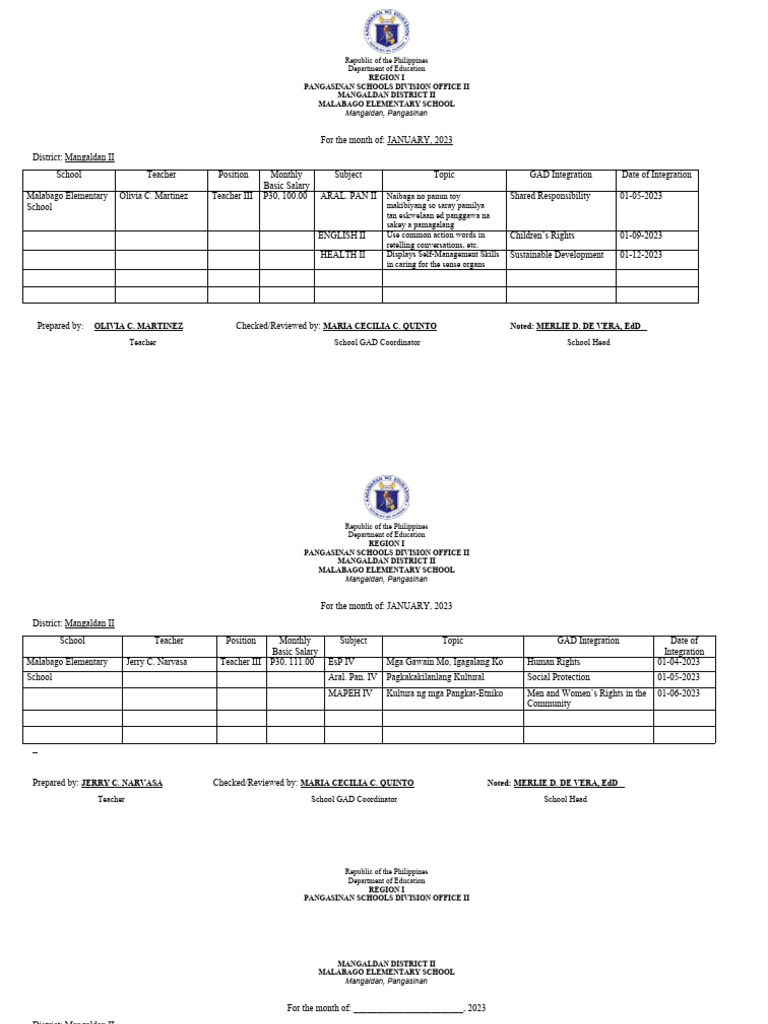 Report On Integration of GAD Concepts 2023 | PDF