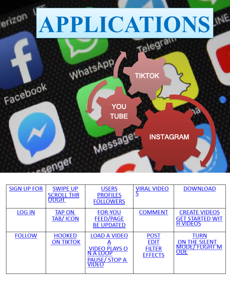 Social Media App Features Guide | PDF