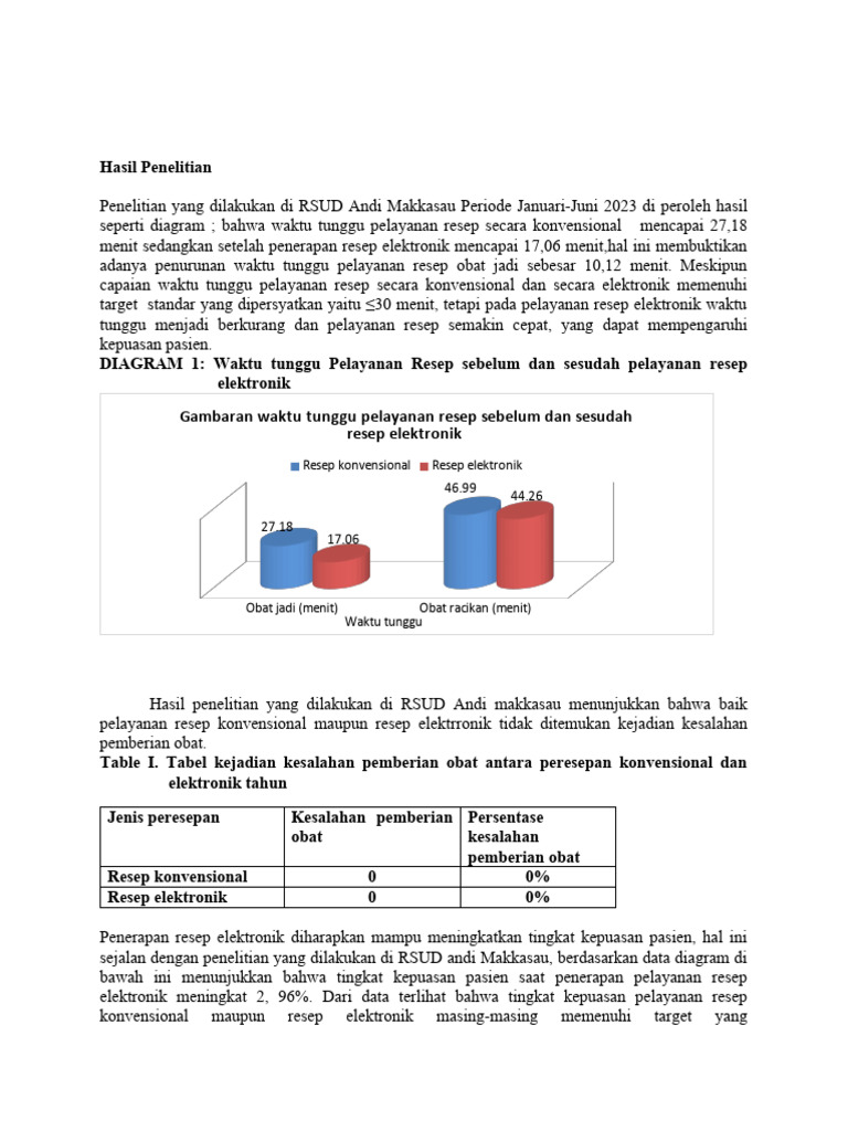 Ringkasan Hasil Penelitian Resep Elektronik | PDF