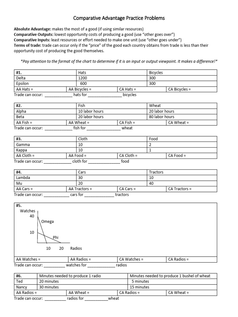 Comparative Advantage Practice Problems Key (1) | PDF | Comparative ...