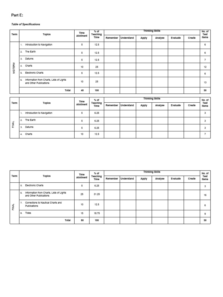 Nav2 Part E | PDF | Navigation