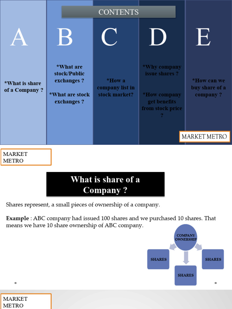 Share Market Class | PDF | Stocks | Stock Exchange