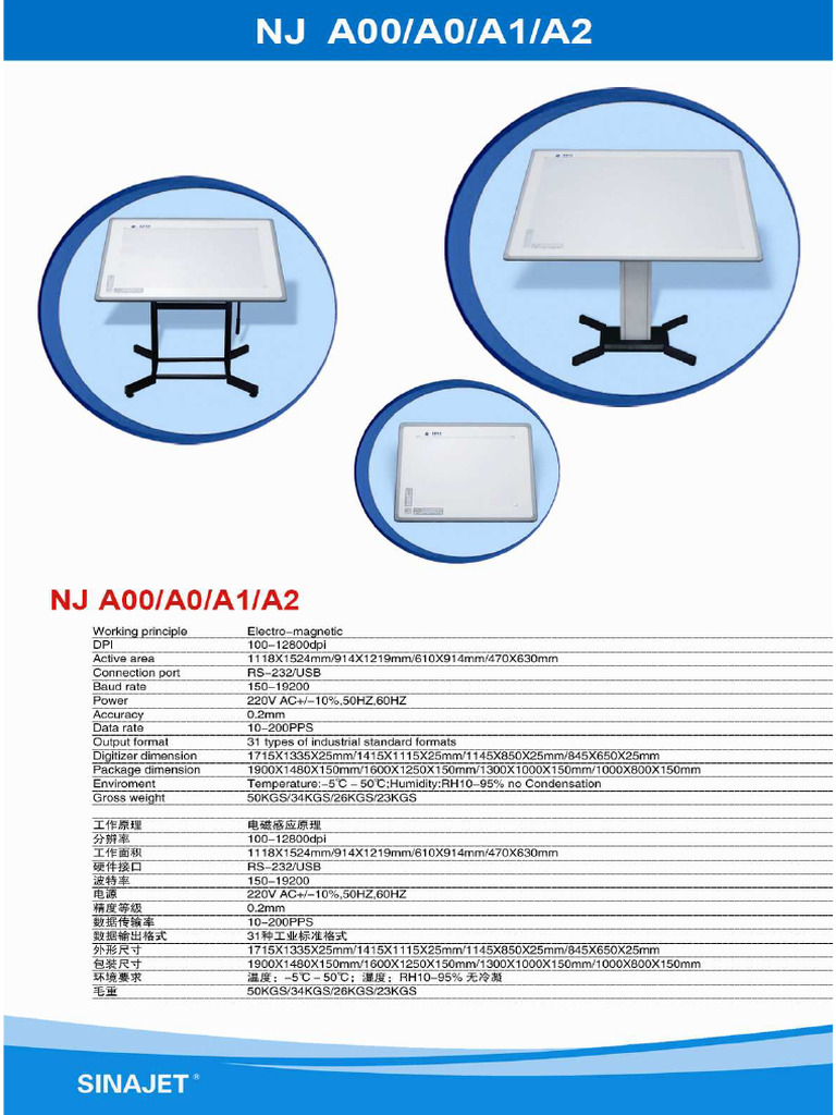 Digitizer Catalog | PDF
