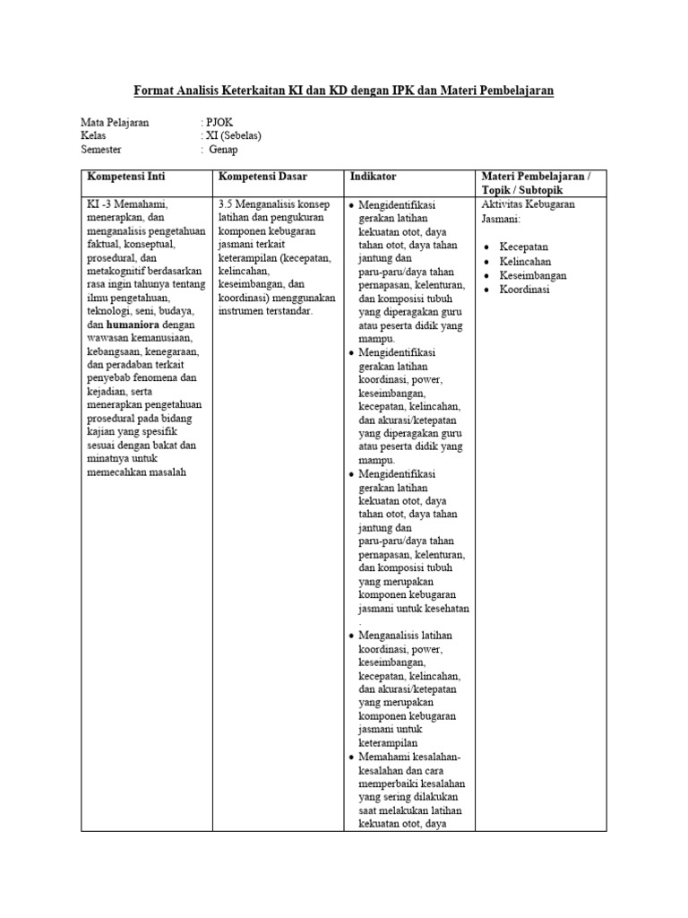 Format Analisis Keterkaitan KI Dan KD Dengan IPK Dan Materi Pembelajaran XI | PDF